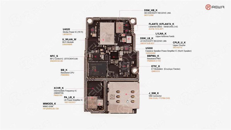 iPhone 11 Pro Motherboard Chips Distribution